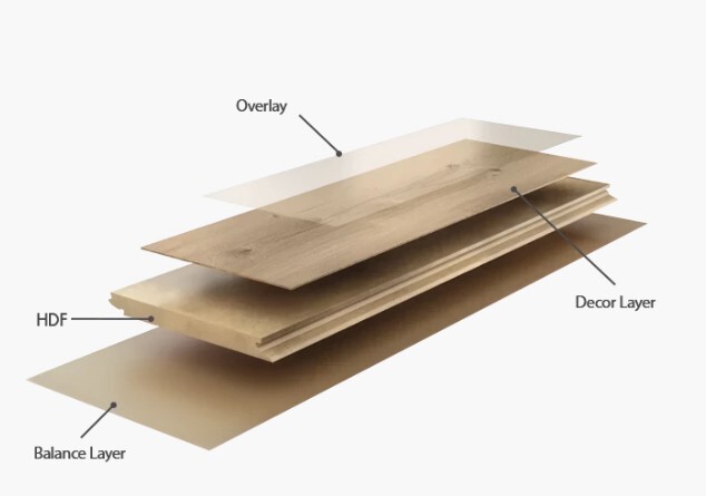 AGT CORVINA VEGA 7.5MM 7.5X48 LAMINATE